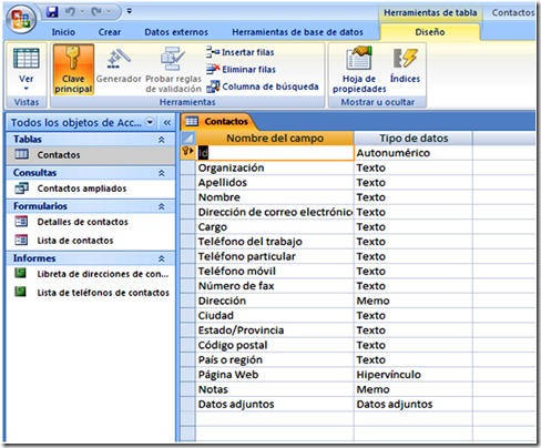 office: CREACIÓN DE LA ESTRUCTURA DE LAS TABLAS-Access
